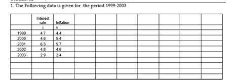 Solved B Obtain Residuals Of The Regression Calculate