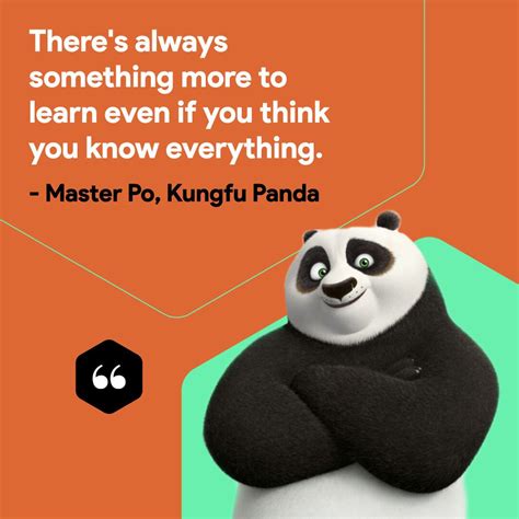 Arun Goyat On Linkedin Codequotient Kungfupanda Behumble