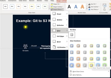 Spicing Up AWS Architecture Diagrams A Step By Step Guide To Creating Animated AWS Architecture