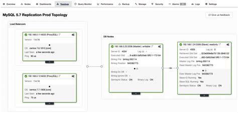 mysql workbench alternatives clustercontrol s point and click gui