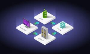 Simplifying AI Inference With NVIDIA Triton Inference Server From NVIDIA NGC NVIDIA Technical Blog