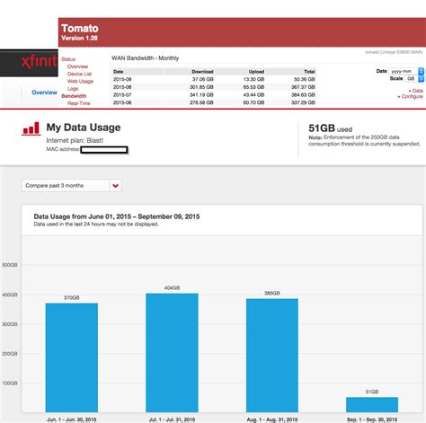 Webhook For Discord Not Working Ruptimekuma