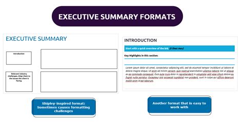 Writing The Right Executive Summary Winning The Business