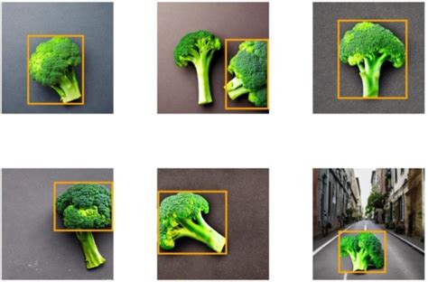 Image Search With Localization And Open Vocabulary Reranking Rmachinelearning R