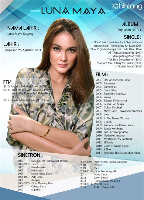 Simak Berita Seputar Luna Maya