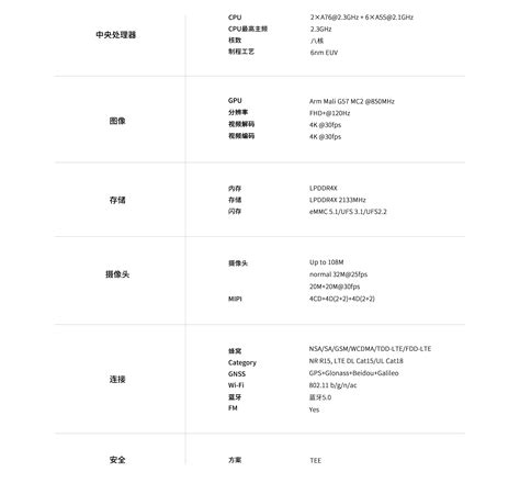 紫光展锐推出新款中端5g芯片平台t765