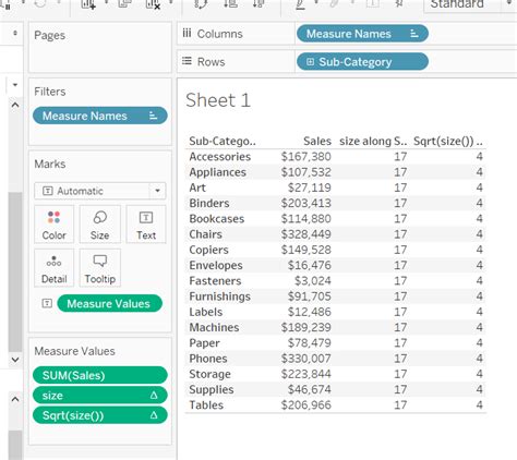 Understanding The Calculation Fields For Constructing A Trellis Chart In Tableau The Data Babe