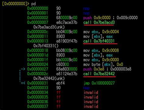 El Lenguaje Assembler Msmk