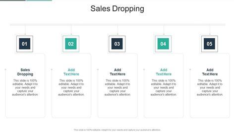 Sales Dropping In Powerpoint And Google Slides Cpb PPT PowerPoint