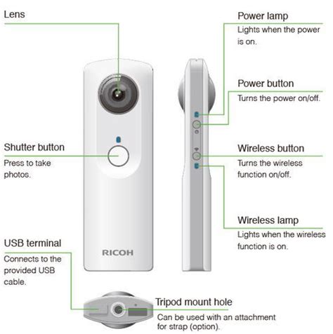 볼수록 신기한 360도 촬영 카메라 ZDNet korea