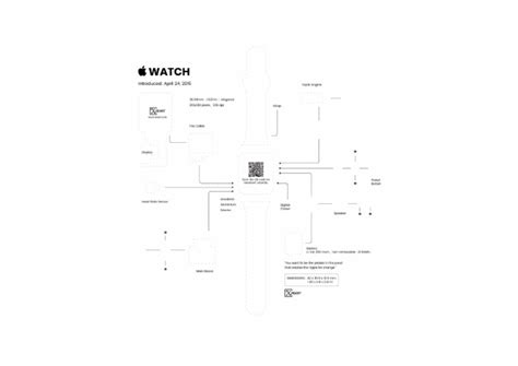 apple watch template pdf