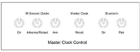 Arduino Dcf77 Master Wall Clock 12 Steps With Pictures Instructables