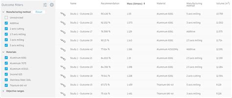 Fusion Help Export Csv Autodesk