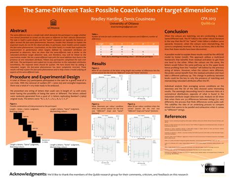 Pdf The Same Different Task Possible Coactivation Of Target Dimensions