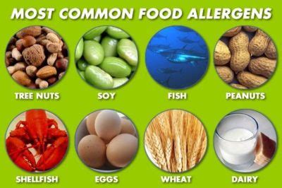 Food Allergies More Common Than You Think Annapolis Pediatrics