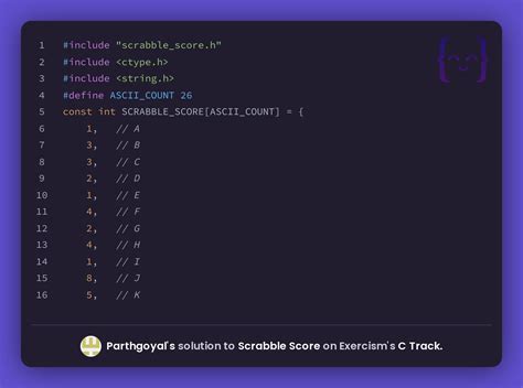 Parthgoyals Solution For Scrabble Score In C On Exercism