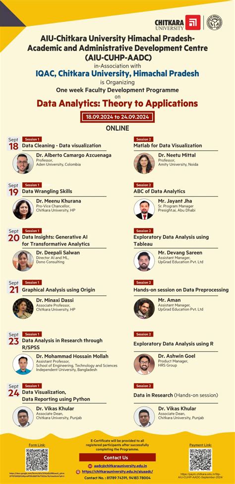 Fdp On Data Analytics Chitkara University And Association Of Indian Universities Dear Colleagues