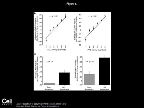 Volume Issue Pages May Ppt Download
