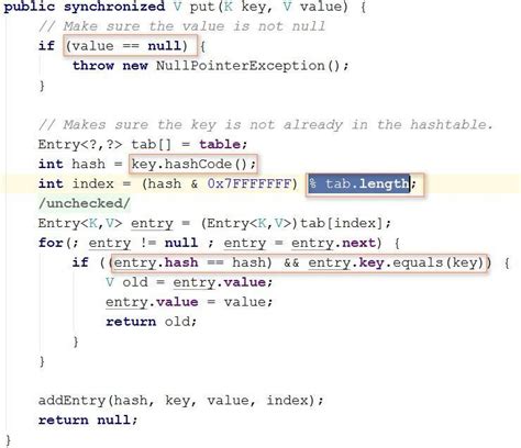 来吧一文彻底搞懂哈希表 知乎