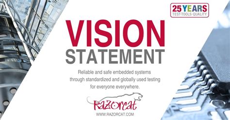 Razorcat Development Gmbh On Linkedin Testing Testingtools Embeddedsystems Safety Quality