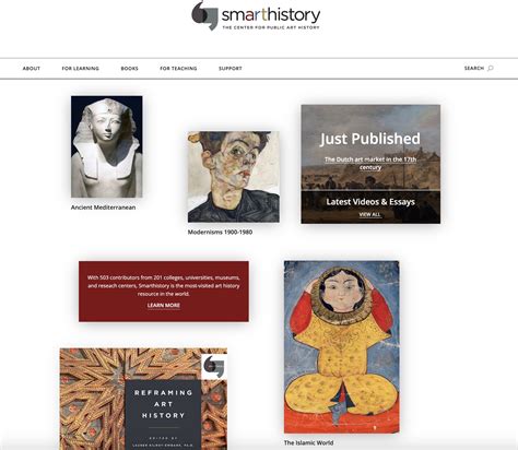 Meet The Humans Behind Digital Humanities The Smarthistory Team