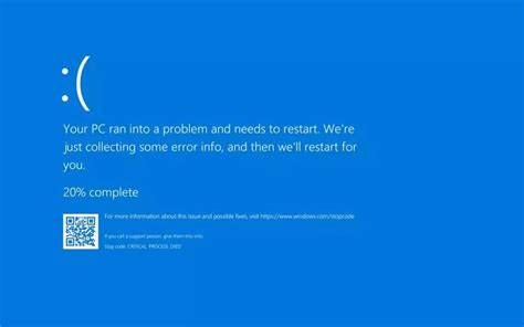 Global Outage Disrupts Businesses Worldwide Due To Windows Pc Error