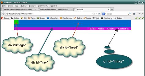 код шапки сайта Html Css