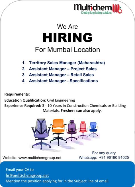 Pramod Pathak On Linkedin Hiring Sales Specifications