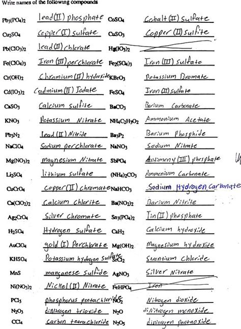 Writing Formulas Naming Compounds Worksheets
