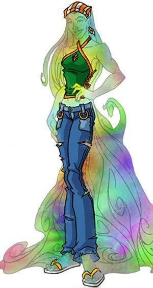Karolina Dean Lucy In The Sky Marvel Comics Runaways Profile