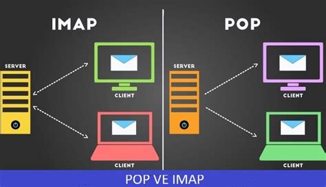 Npx — Npm Nedir Furkan Kalkan Medium