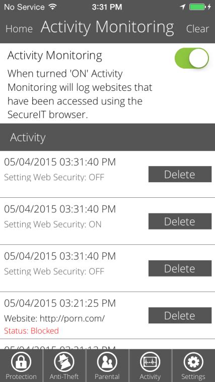 Activity Monitoring Securitycoverage