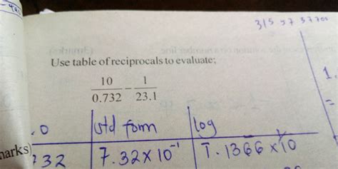Solved Use Table Of Reciprocals To Evaluate 10 0 732 1 23 1 Harks [math]