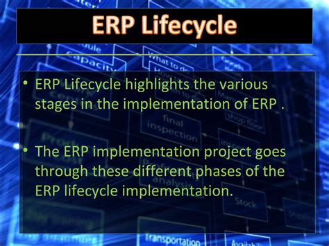 Erp Life Cycle By Manoj Vasava Mca PPT Business Business And Finance
