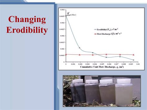 a parametrization approach to estimate erodibility ppt