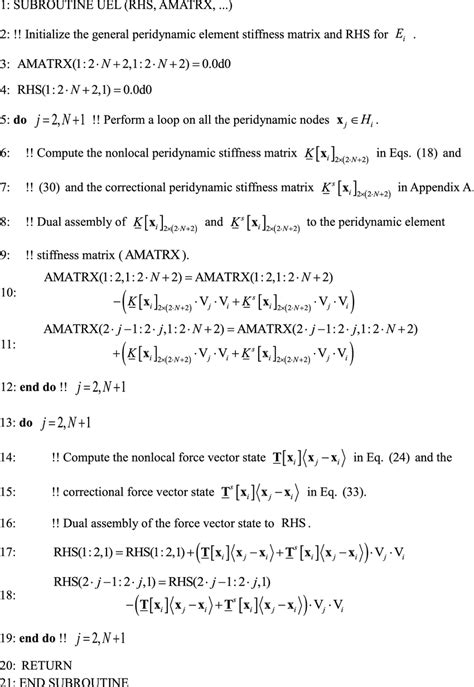 The General Peridynamic Element Stiffness Matrix And Rhs In Uel