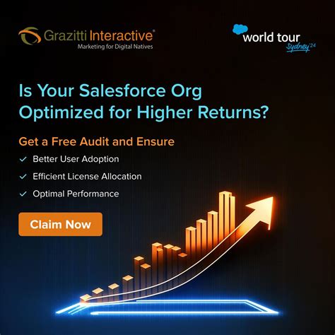 Grazitti Interactive On Linkedin Grazitti Interactive At Salesforce