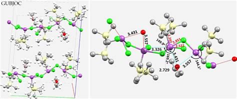 A Ball And Stick Model Of The Crystal Structure Of Download Scientific Diagram