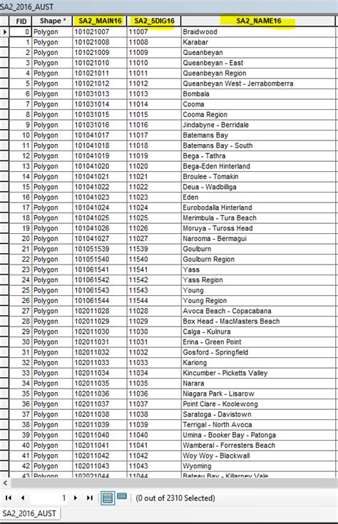 Arcgis Desktop Splitting Raster By Polygons And Defining Output Names
