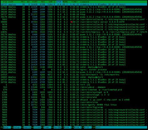 Sidekiq Automatically Restart During A Worker Execution · Issue 3785 · Sidekiqsidekiq · Github