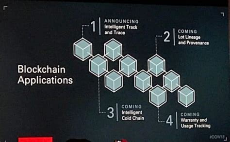 Oracle Unveils Business Ready Blockchain Applications