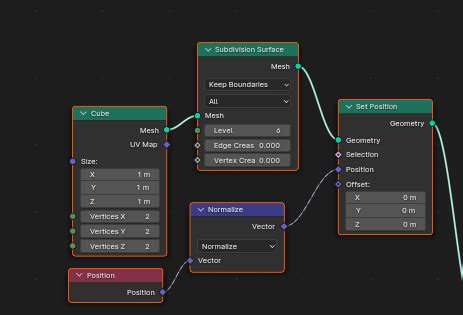 Use Positions Of Geometry Nodes Instances In Procedural Shader Blender Stack Exchange