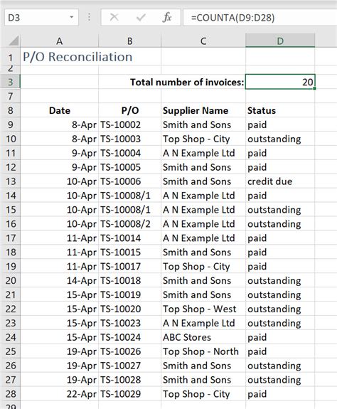 Excel Count Cells With Text 3 Easy Functions 9 Valuable Formula Examples Excel At Work