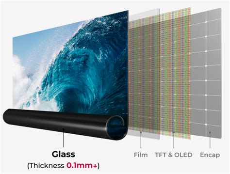 Roll Up Led Display Everything You Need To Know Kinglight