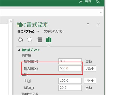 Vbaで数値軸の最大値・最小値を変更する エクセルマクロ・excel Vbaの使い方 グラフ・chart