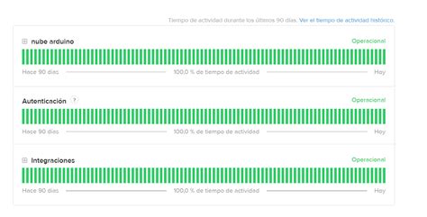 Esta En Mantenimiento Arduino Cloud Español Arduino Forum