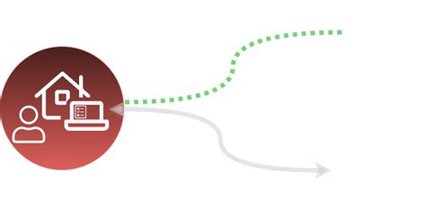 Remote Access Tools The Hidden Threat Exploited By Malicious Actors