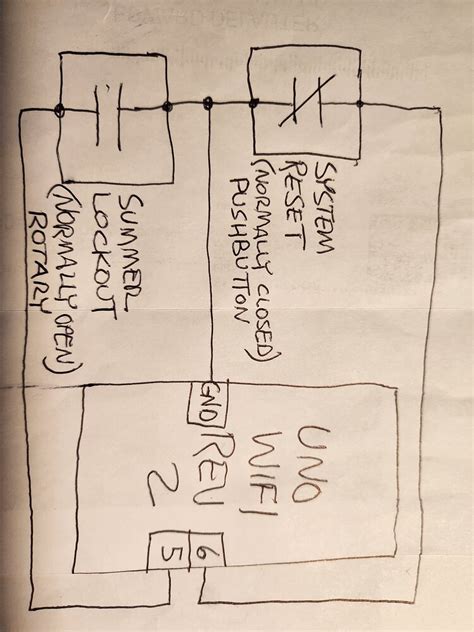 Locking Out Repeated Api Alarm Notifications From Uno Programming Arduino Forum