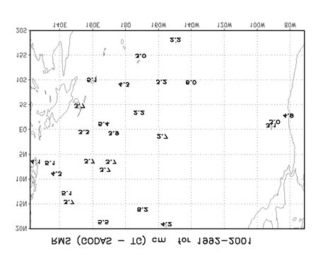 The Root Mean Square Rms Differences Between Sea Level Anomalies Of