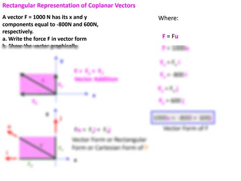Solution Module 2 Rectangular Or Cartesian Representation Of Vectors